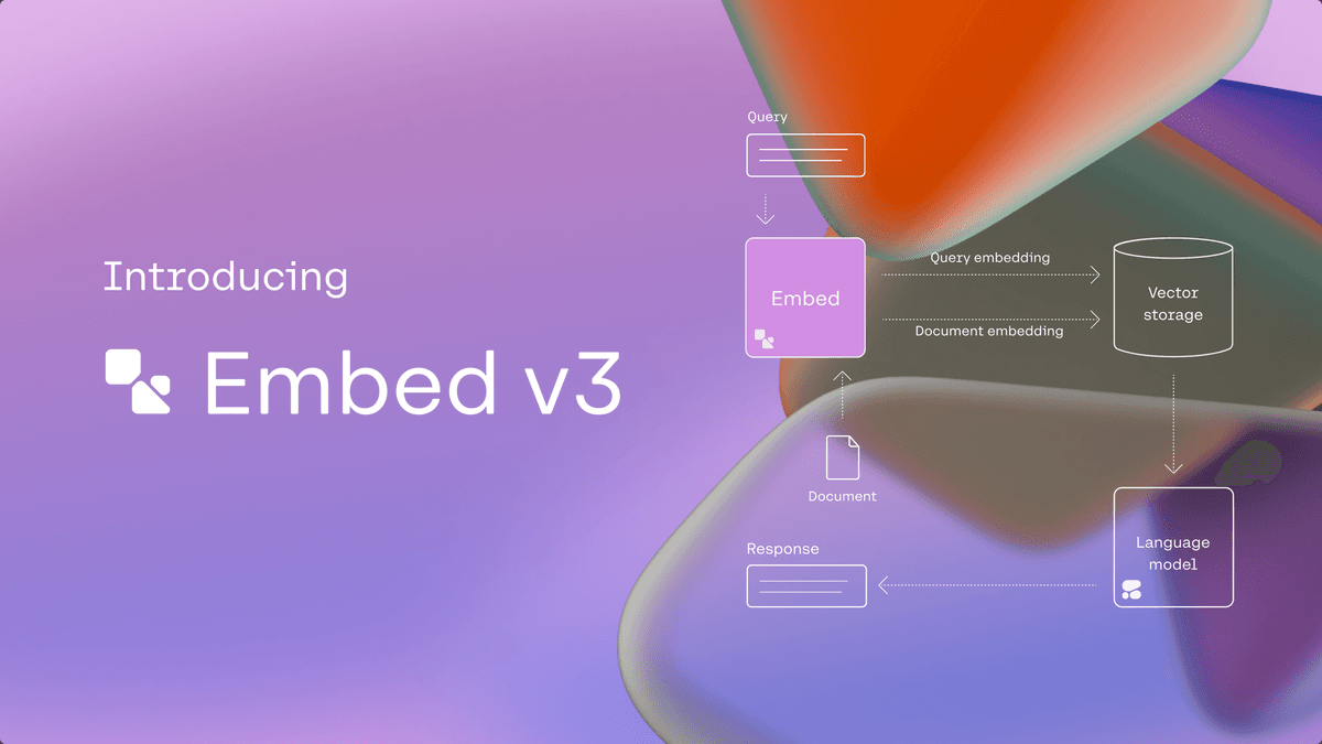 Introducing Embed v3