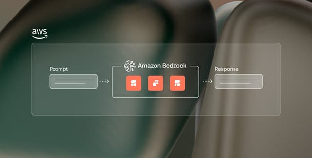 Text Generation Using Cohere Command on Amazon Bedrock
